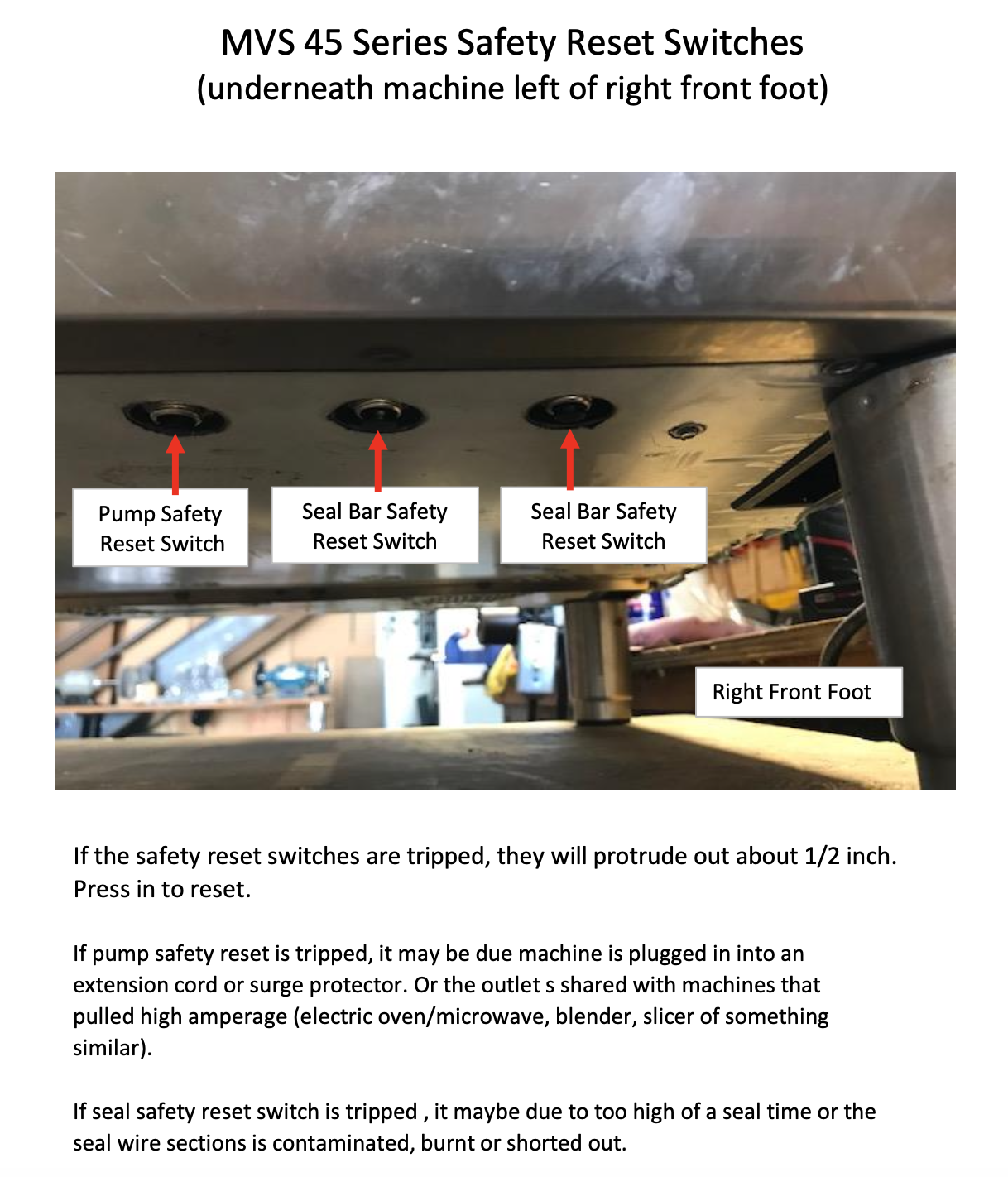 Where are the safety overload reset switches for the MVS 45X ...